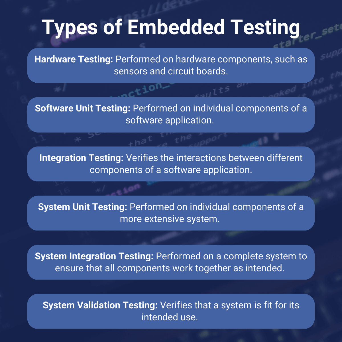 What Is Embedded Testing Types And Challenges ⎮ Think Tank Qa